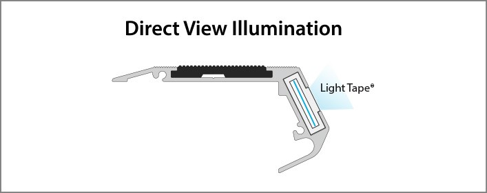 StepGuard™ Egress & Step Lighting Products | Light Tape®